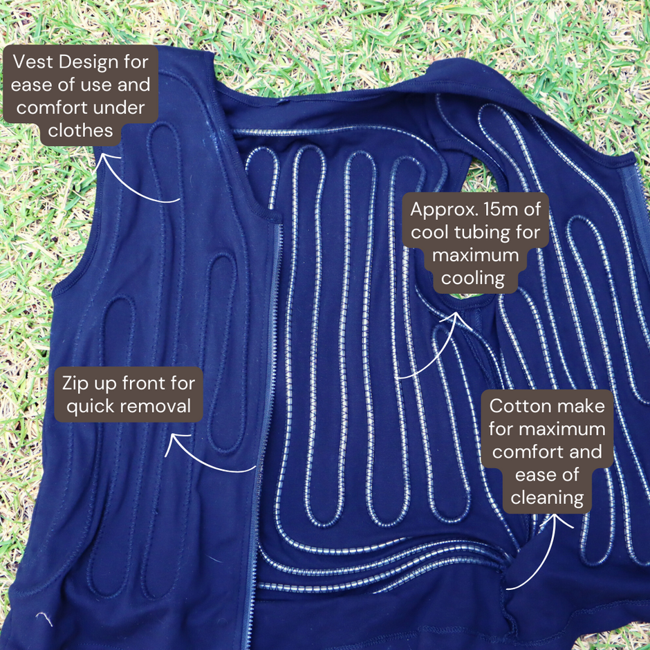 Cool Shirt Systems for Racing, Mining & Tradies - Cool Mate Industries